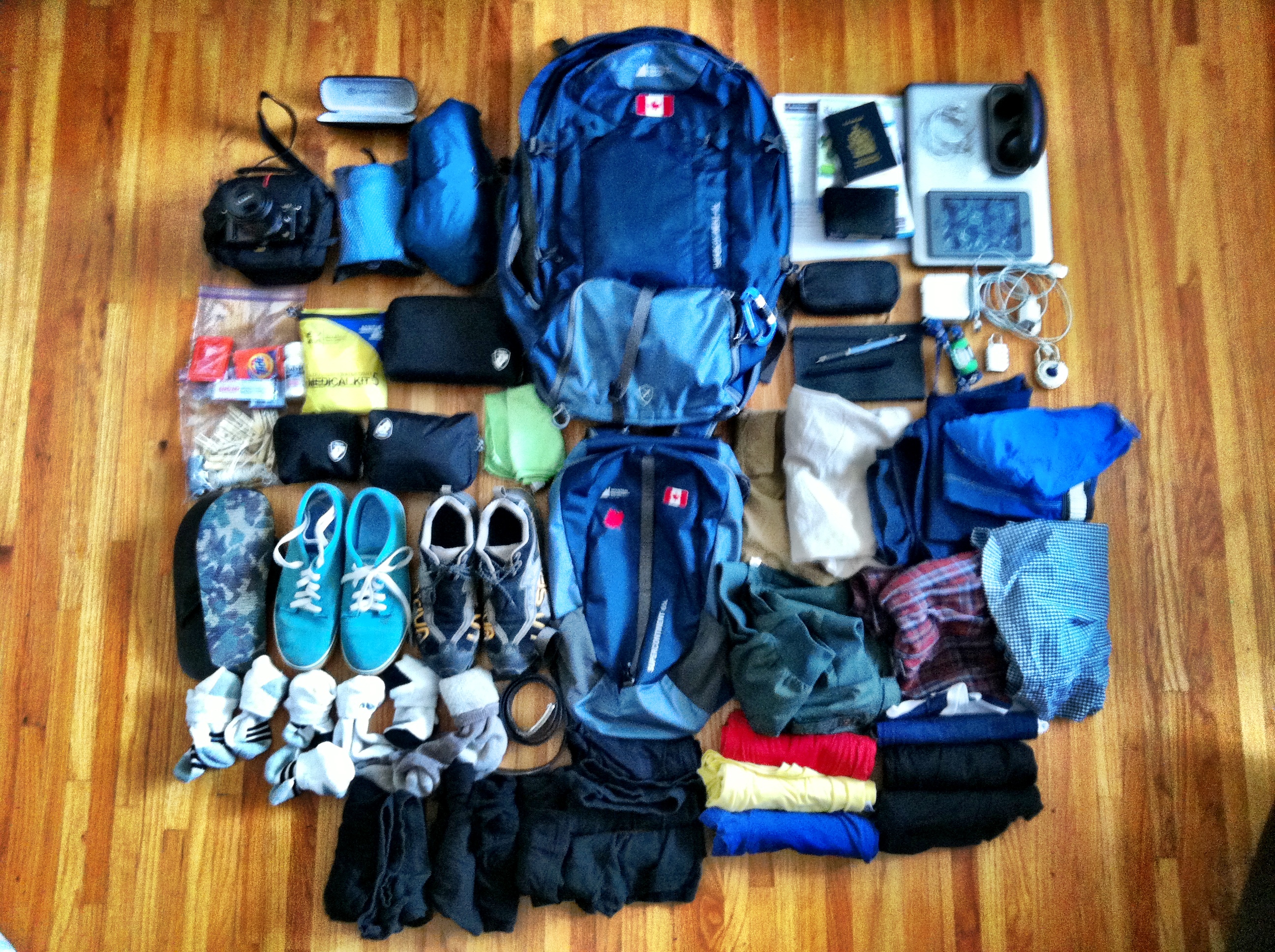 Packing List Kyle s Myth Packing List Kyle s Myth